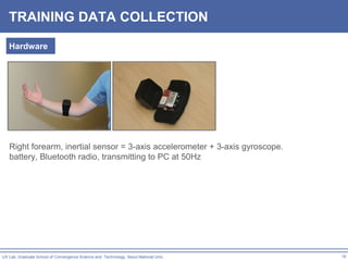 RecoFit: Using a Wearable Sensor to Find, Recognize, and Count Repetitive Exercises | PPTX ...