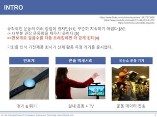 RecoFit: Using a Wearable Sensor to Find, Recognize, and Count Repetitive Exercises | PPTX ...