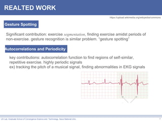 RecoFit: Using a Wearable Sensor to Find, Recognize, and Count Repetitive Exercises | PPTX ...