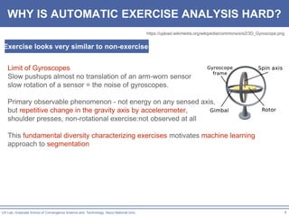 RecoFit: Using a Wearable Sensor to Find, Recognize, and Count Repetitive Exercises | PPTX ...