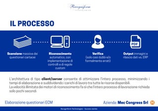 Recogniform per MEC CONGRESS: Lettura questionari ECM | PPT