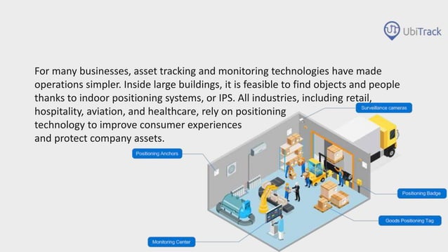 Recognise The Different Types of Indoor Positioning Systems.ppt