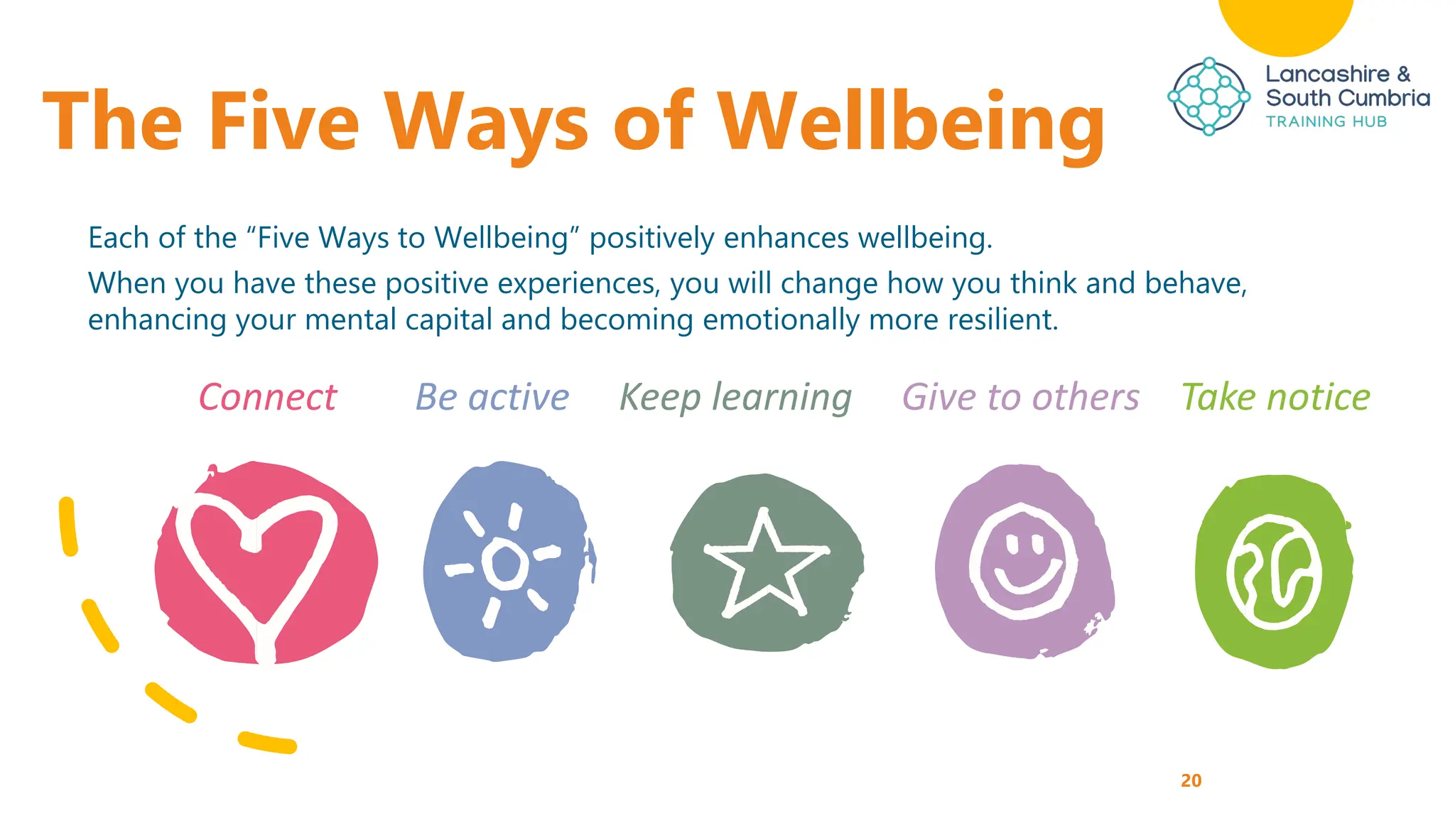 recognising-stress-and-wellbeing-plan-.pptx | Free Download