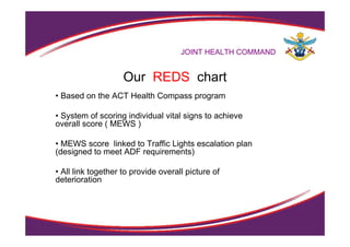 Recognising early deteriorating signs a project at kapooka health ...