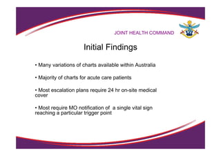 Recognising early deteriorating signs a project at kapooka health ...