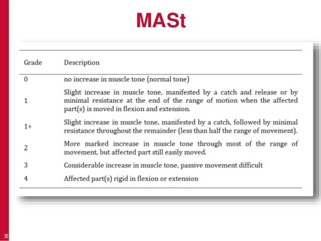 Recognising features (contracture and spasticity)