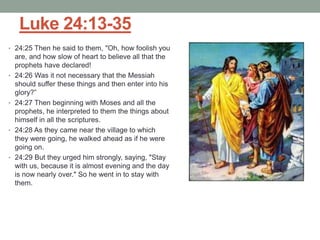 Recognising our lord: The Road to Emmaus | PPTX