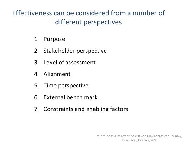 Recognising the need for change and starting the change process