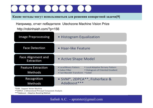 Face detection and recognition using OpenCV | PDF | Photo Editing Software | Computer Software ...