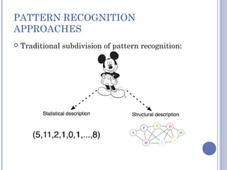 Recognition as Graph Matching | PPT | Computing | Technology & Computing
