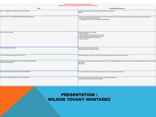 Recognition activity final | PPTX | Email | Internet