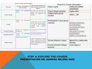 Recognition activity final | PPTX | Email | Internet