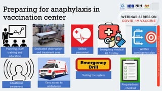 Recognition and management of anaphylaxis post vaccination | PDF