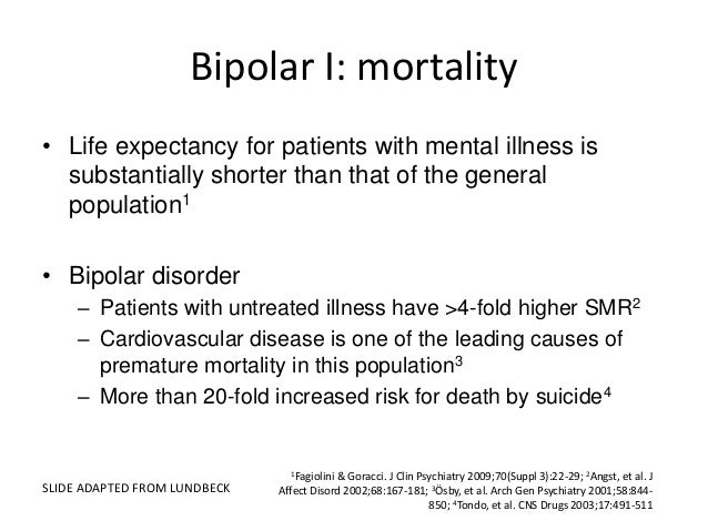 The recognition of bipolar disorder in primary care