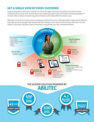 Recognition brochure (4 5-16) | PDF