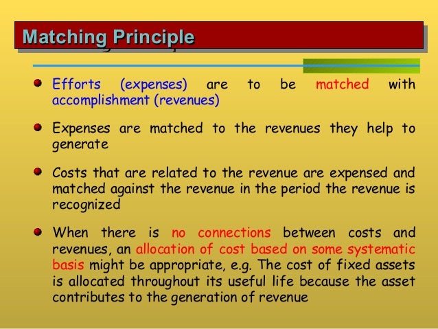 Matching Principle Of Accounting Definition Examples Matching Principle Of Accounting Definition Examples