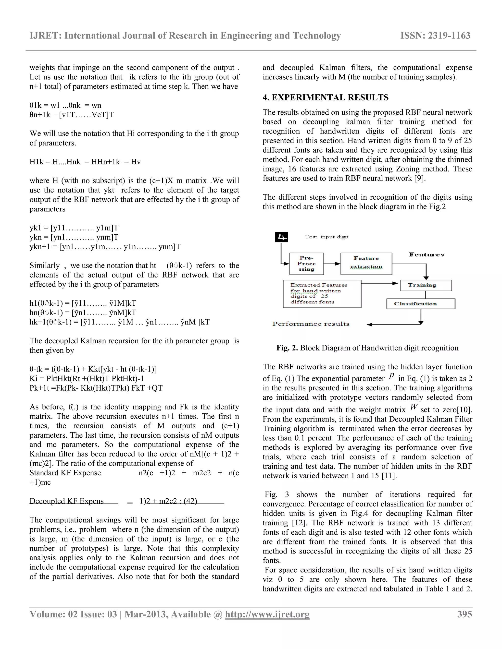 Recognition of handwritten digits using rbf neural network | PDF