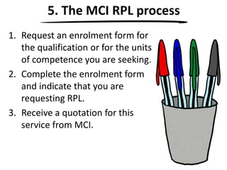 Recognition of prior learning – the MCI way | PDF