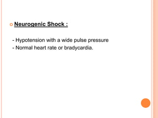 Recognition of shock | PPT