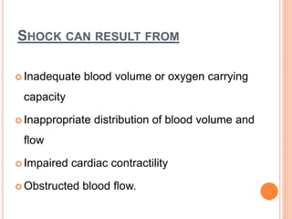 Recognition of shock | PPT