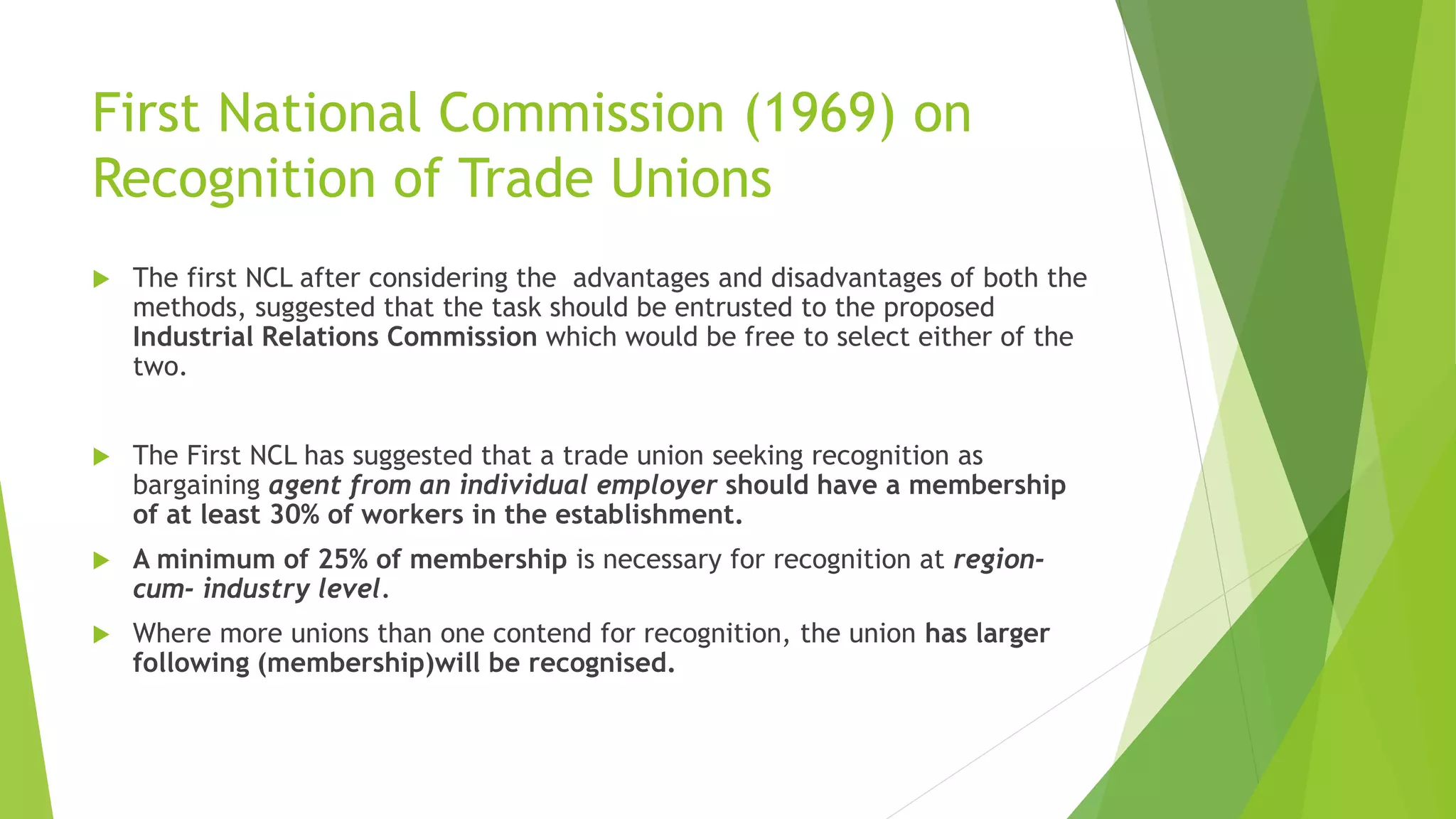 Recognition of Trade Unions.pptx