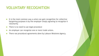 Recognition of Trade Unions.pptx