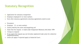 Recognition of Trade Unions.pptx