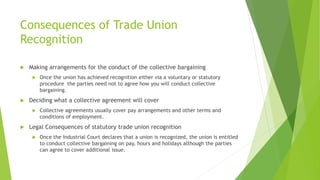 Recognition of Trade Unions.pptx