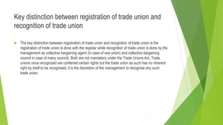 Recognition of Trade Unions.pptx