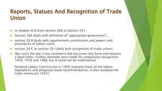 Recognition of Trade Unions.pptx