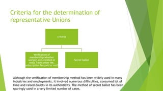 Recognition of Trade Unions.pptx