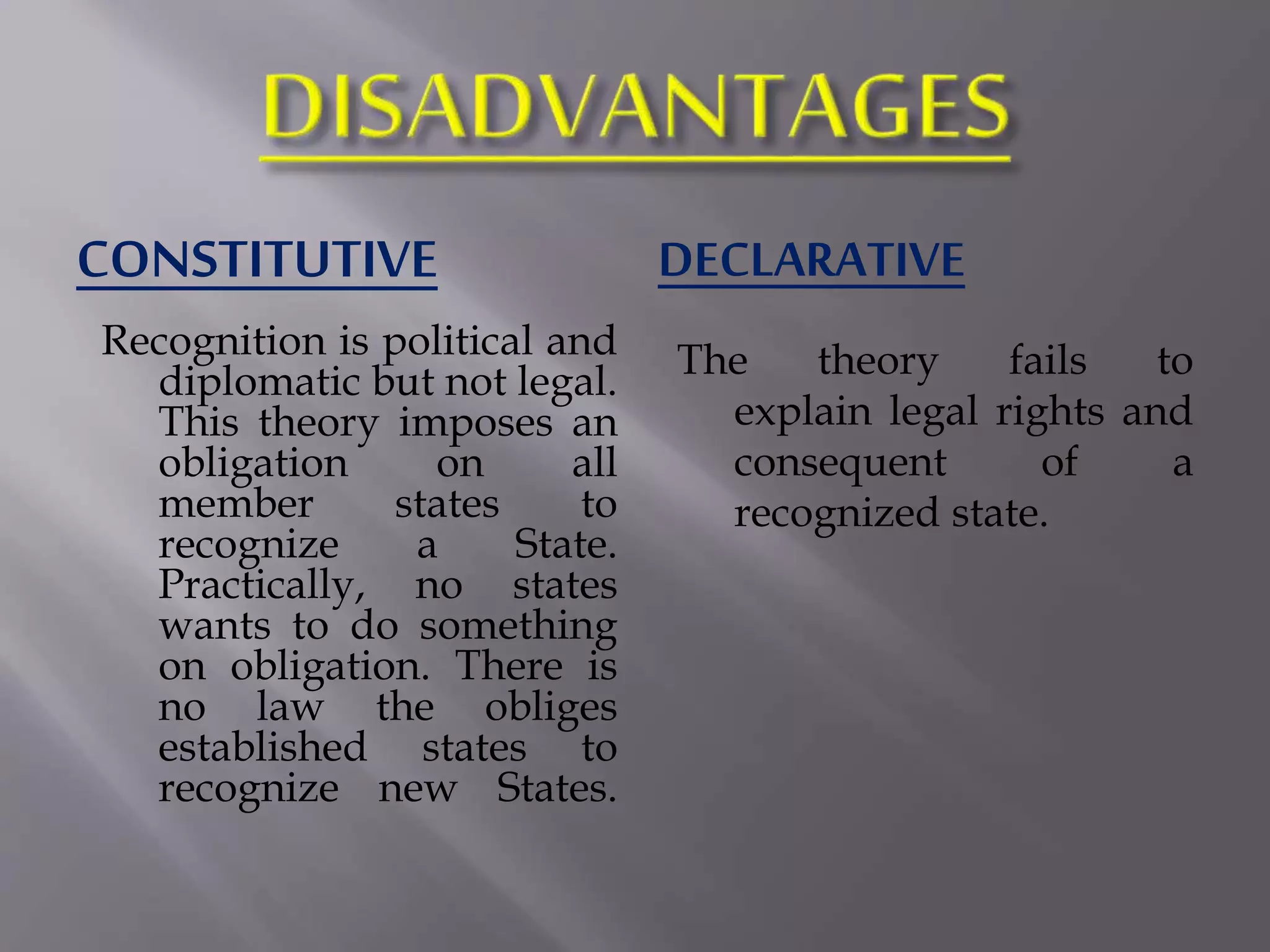 Recognition - International Law | PPTX