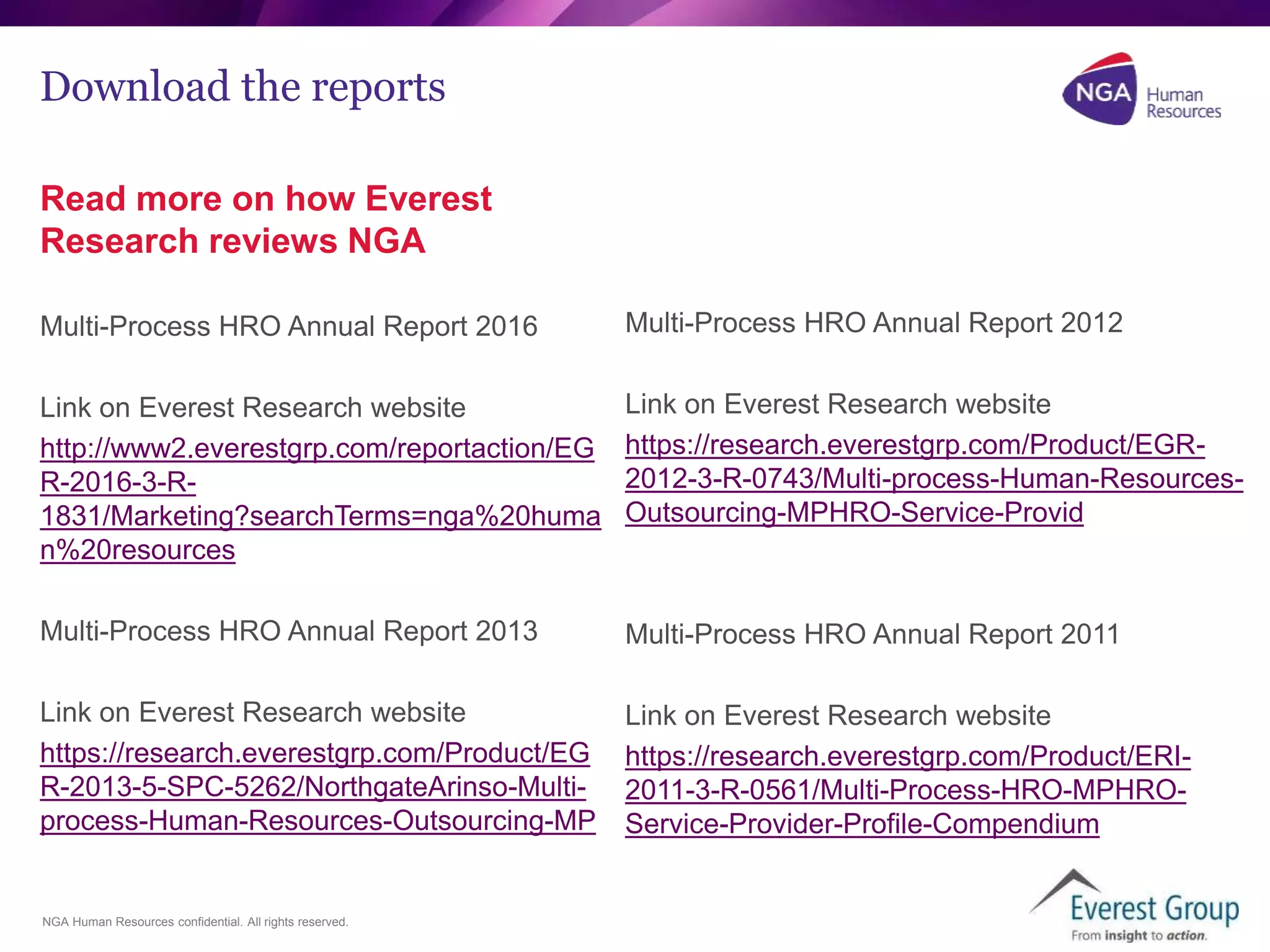 Multi-Process HRO Annual Report | PPT
