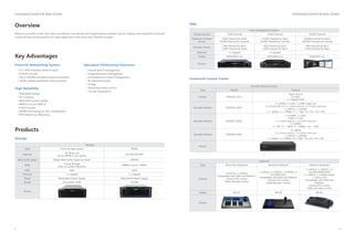 KEDACOM - Recognitive IP video solutions | PDF