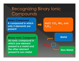 Recognize-and-name-Binary-compound.pdf