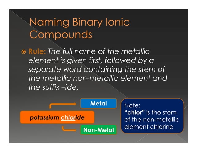 Recognize-and-name-Binary-compound.pdf | Chemistry | Science
