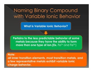 Recognize-and-name-Binary-compound.pdf