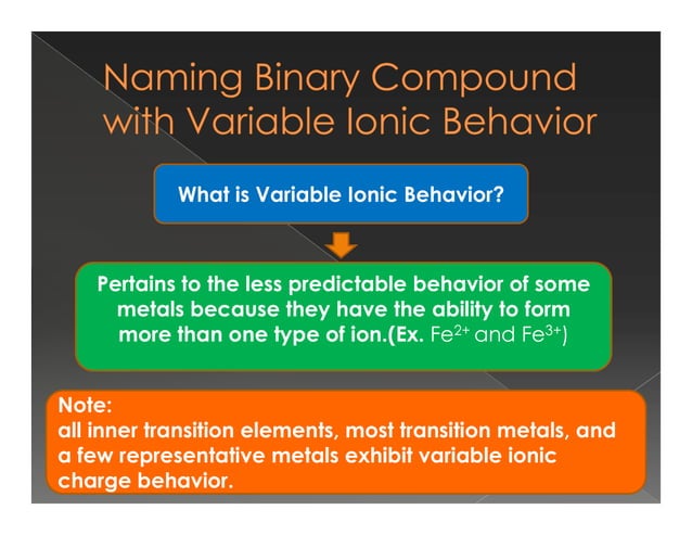 Recognize-and-name-Binary-compound.pdf | Chemistry | Science