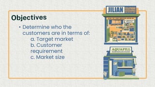 Recognize and Understand the Market-MODULE 3.pptx