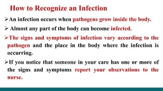 Recognize an Infection.pptx