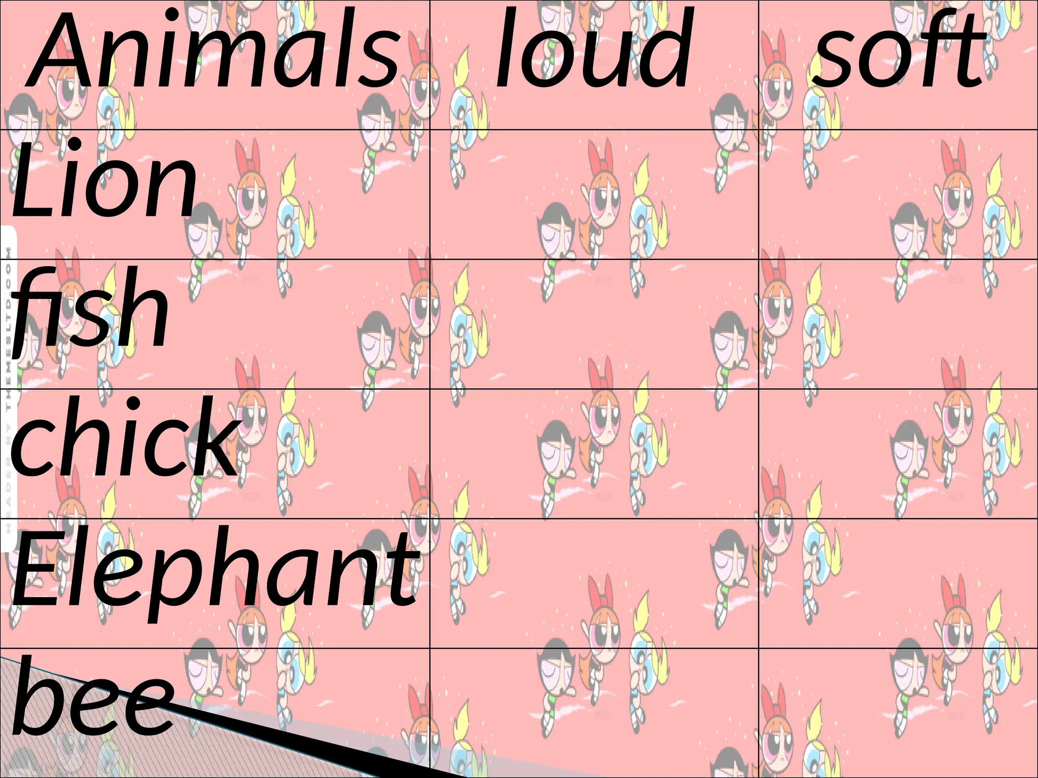 Recognize_identify and classify transportation sound as loud and soft ...