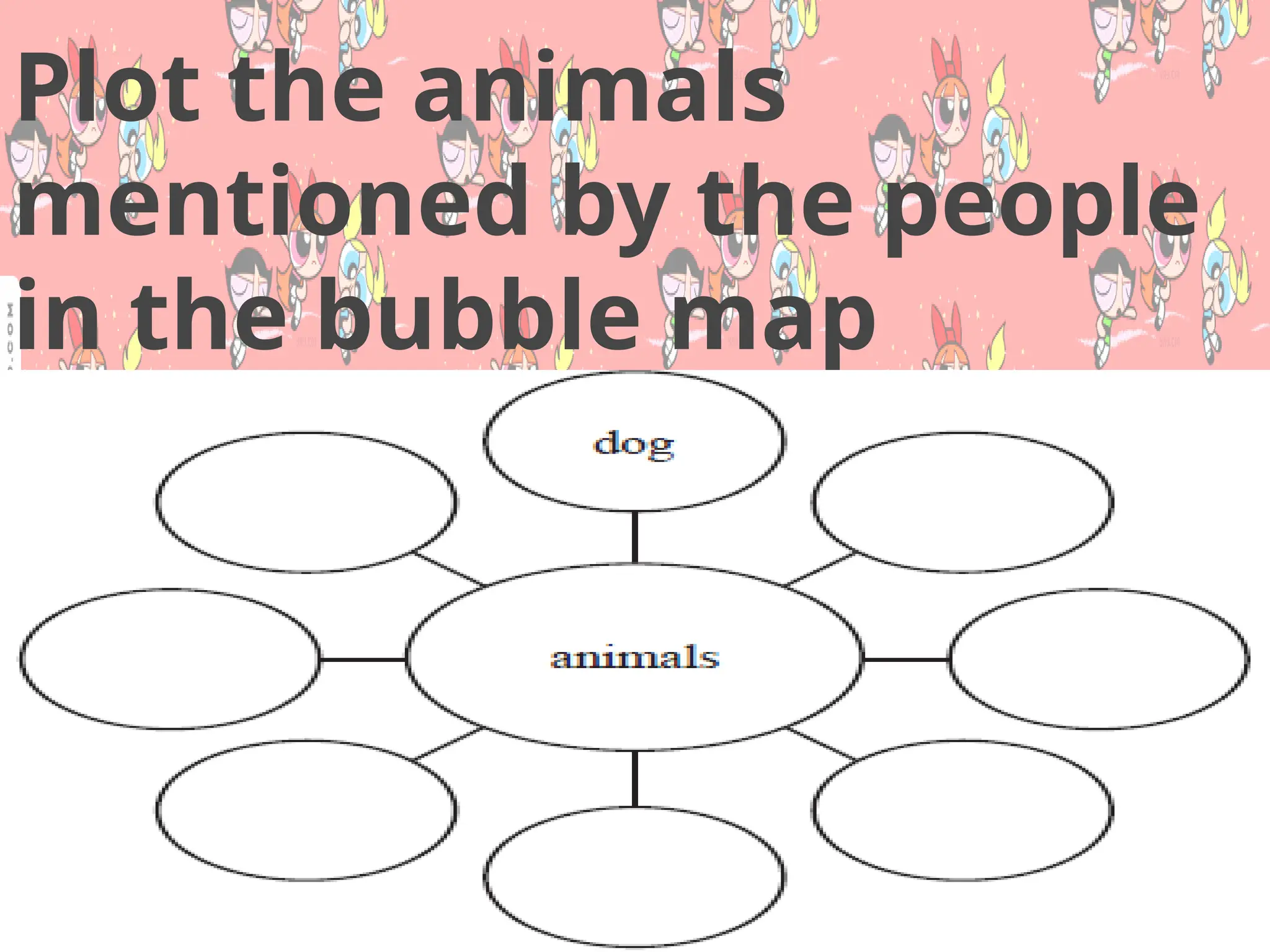 Recognize_identify and classify transportation sound as loud and soft.pptx