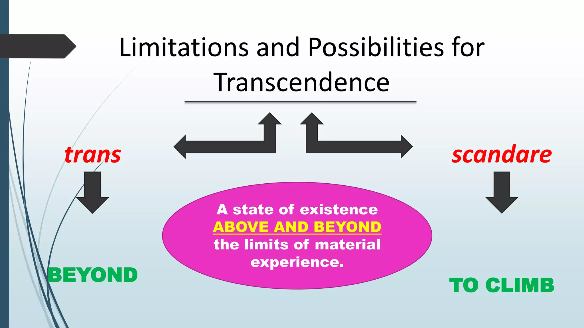 Recognize Limitations and Possibilities for Their Transcendence.pptx