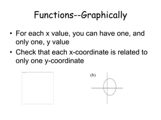 Recognize Relation-Function Part 1 edmodo | PPTX