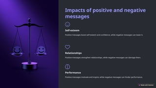 Recognizing-Positive-and-Negative-Messages-for-Grade-8.pptx