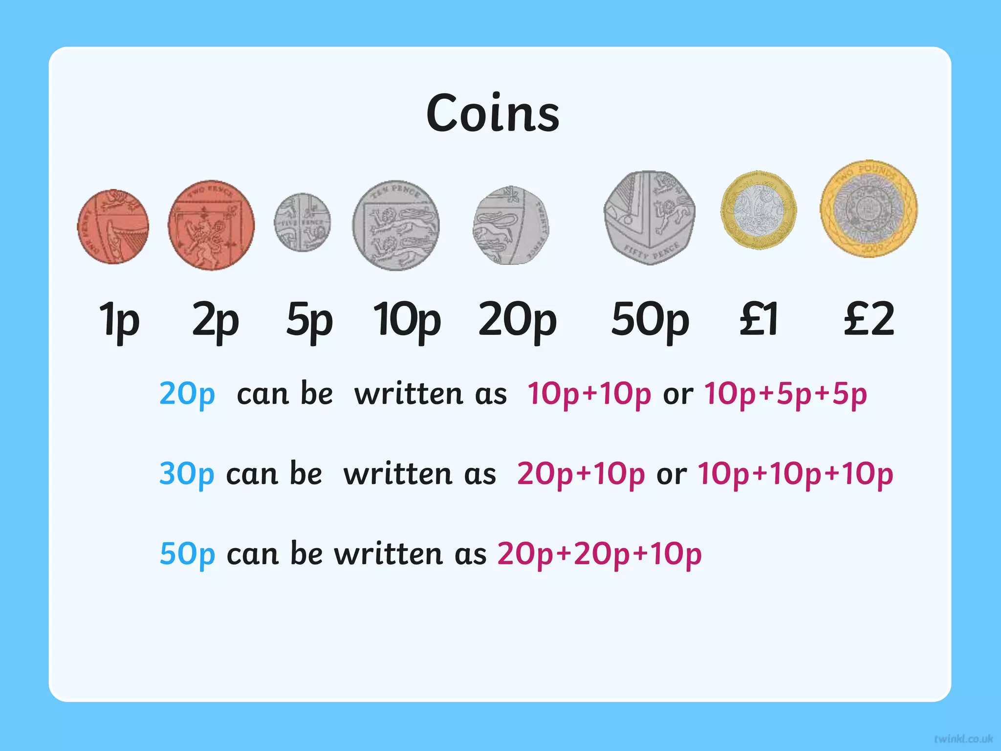 Recognizing coins | PPT