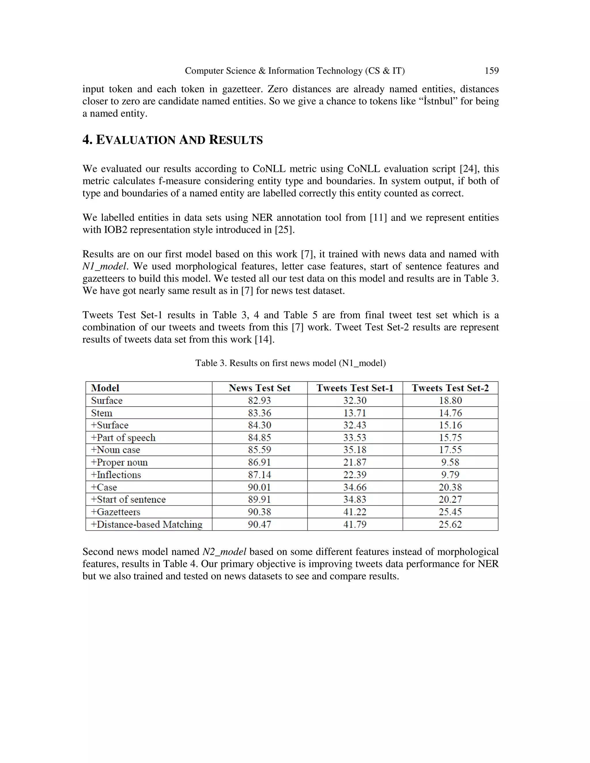 Recognizing named entities in | PDF