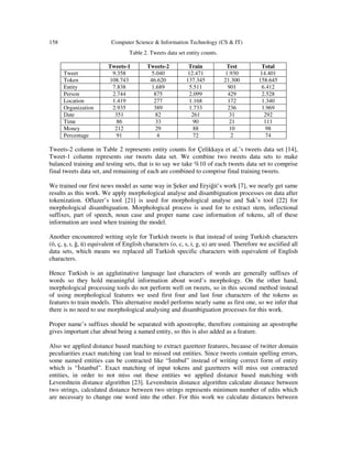 Recognizing named entities in | PDF