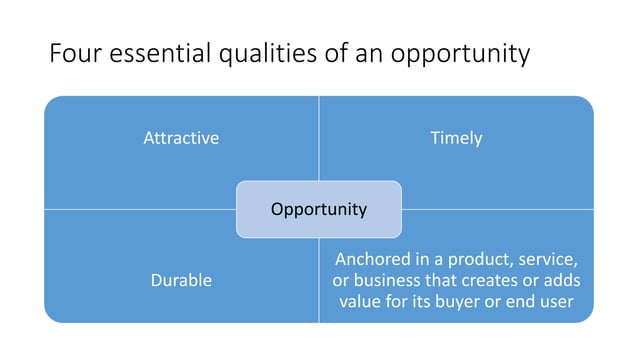 Recognizing opportunities and generating ideas.pptx