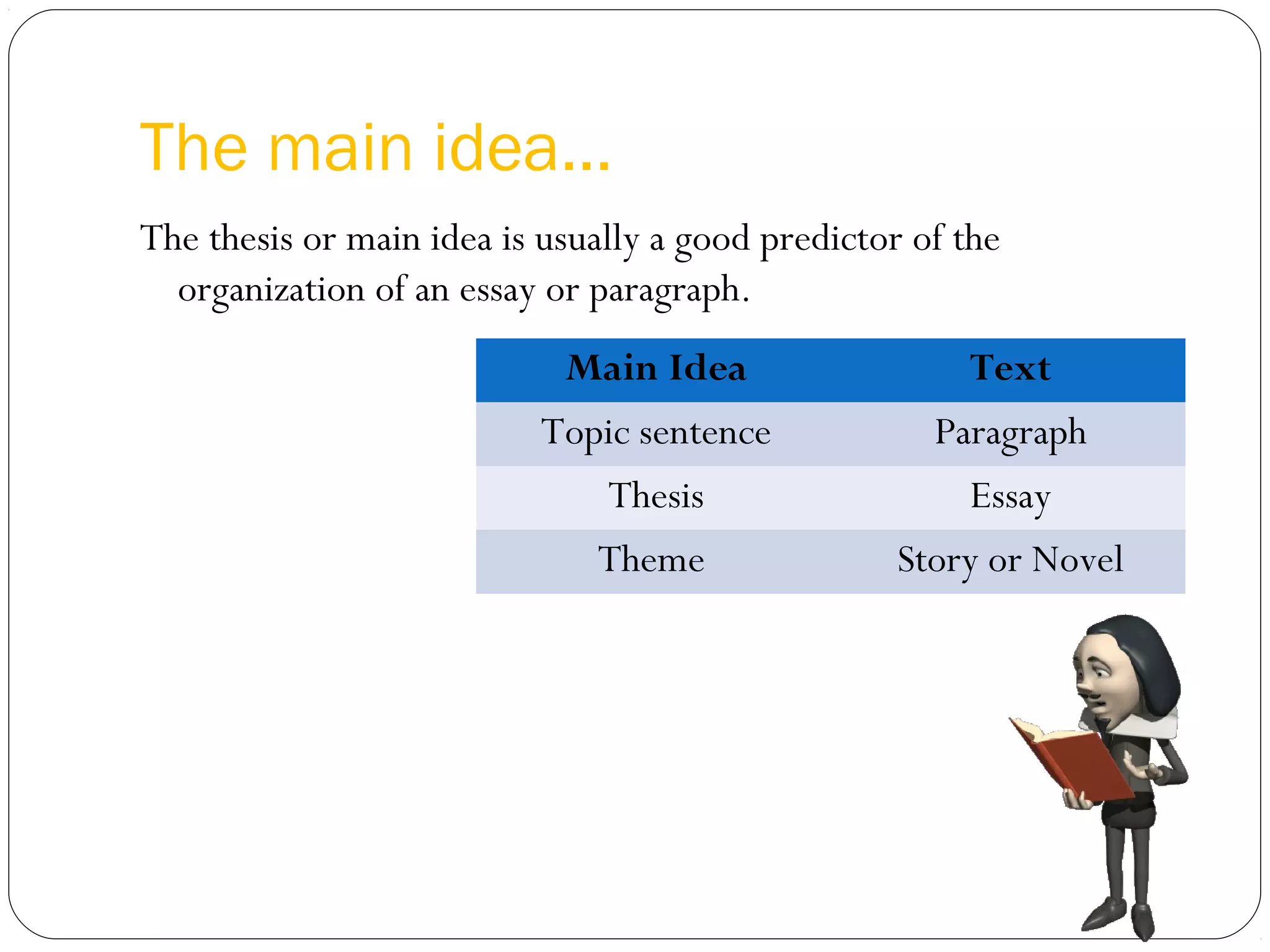 Recognizing patterns of organization | PPT